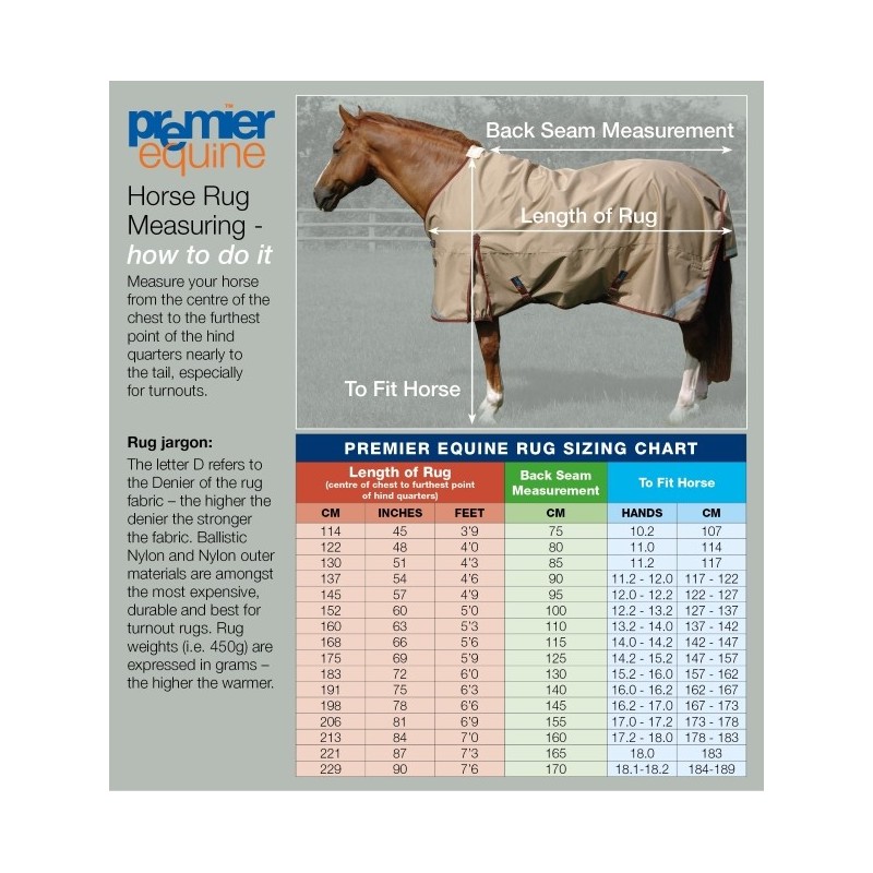 couverture magnétique cheval, couverture poney, couverture Magni-Teque ...